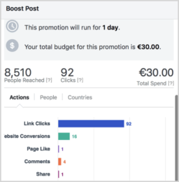 How to Use Facebook to Drive More Traffic to Your Blog Posts : Social ...