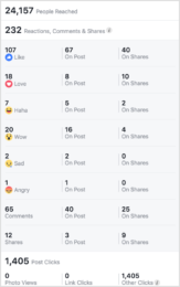 How to Run Facebook Polls With Animated GIFs : Social Media Examiner