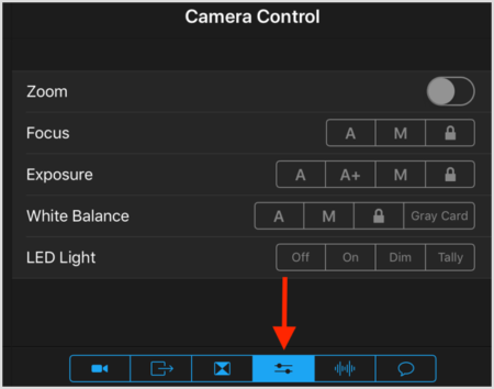 How to Easily Broadcast Multi-Camera Live Video for Facebook Live ...