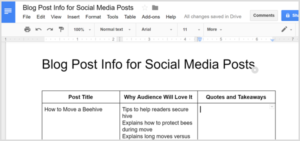 How to Repurpose Blog Content Into Short-Form Social Media Updates ...