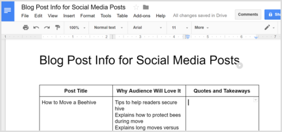 How to Repurpose Blog Content Into Short-Form Social Media Updates ...