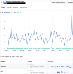 How to Use Facebook Analytics for Your Website : Social Media Examiner