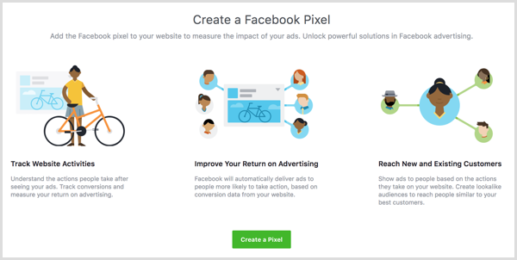 How to Use Facebook Analytics for Your Website : Social Media Examiner