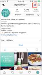 4 Ways to Use Instagram Insights to Improve Your Marketing : Social ...