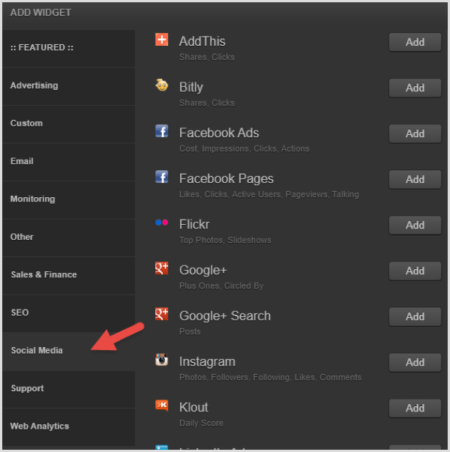 How to Manage and Analyze Your Social Media Marketing in 1 Dashboard ...