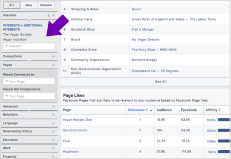 12 Overlooked Facebook Features That Help Marketers : Social Media Examiner