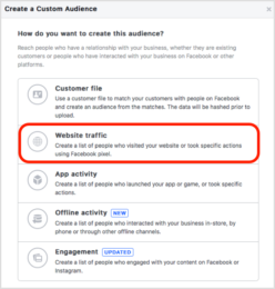 7 Ways to Target Website Visitors With Facebook Custom Audiences ...