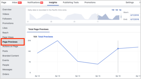 How to Optimize Your Facebook Page Preview in the News Feed : Social ...