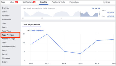How to Optimize Your Facebook Page Preview in the News Feed : Social ...