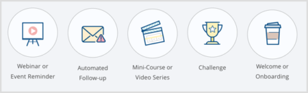 How to Build a Facebook Messenger Bot Sequence : Social Media Examiner