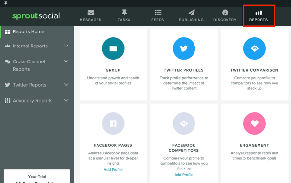 3 Analytics Tools That Help Measure Your Marketing Results : Social ...