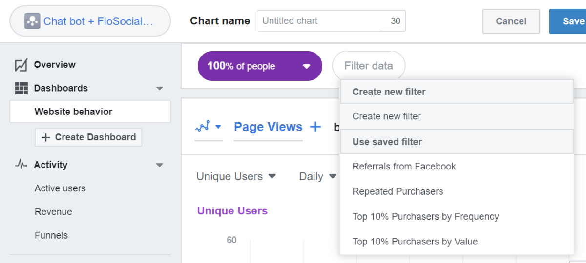 How to Set Up Facebook Analytics and Facebook Attribution : Social ...