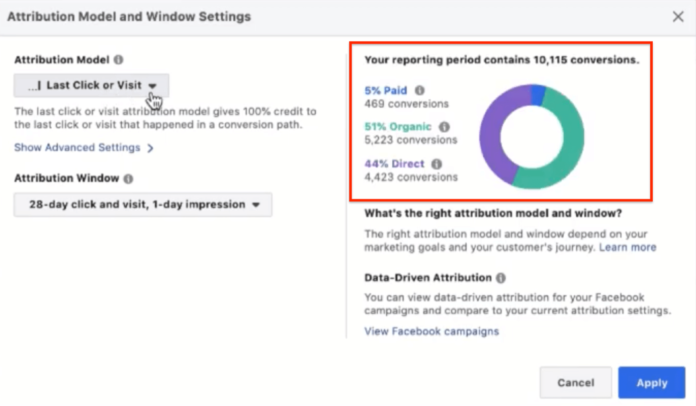 How to Analyze Your Facebook Ad Funnel Using Facebook and Google ...