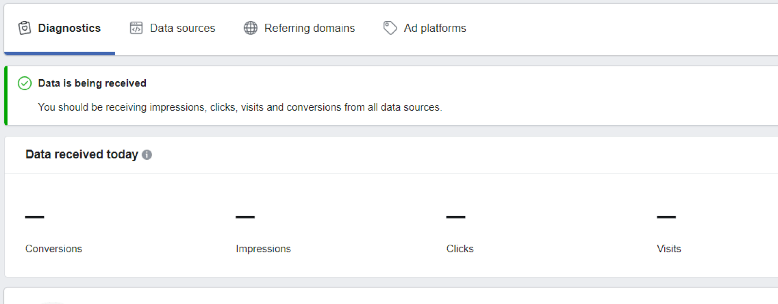 How to Choose the Right Facebook Attribution Model : Social Media Examiner
