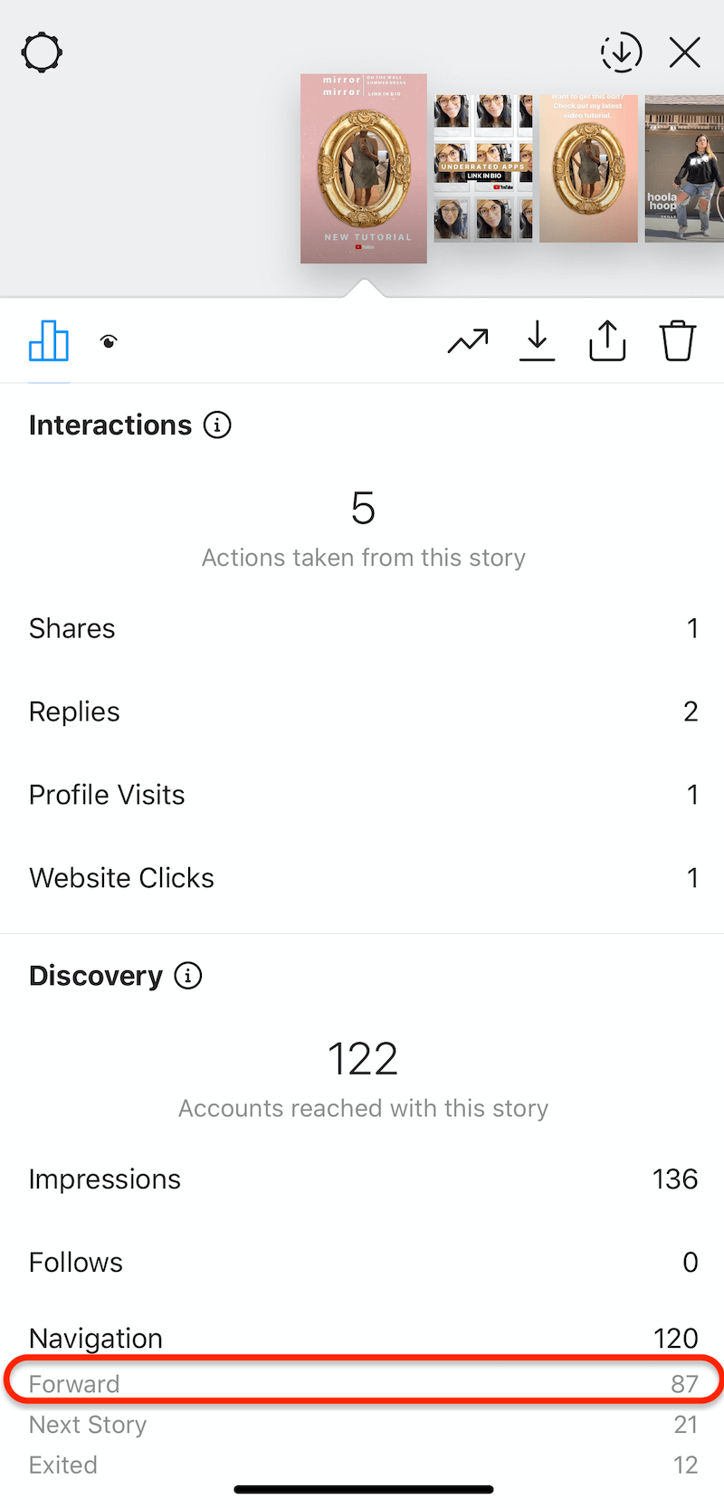 How to Analyze Instagram Stories: 7 Metrics to Track : Social Media ...