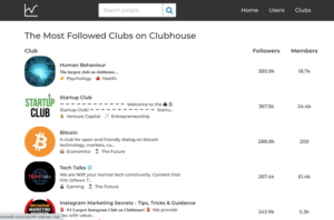 20+ Clubhouse Tools for Marketers : Social Media Examiner