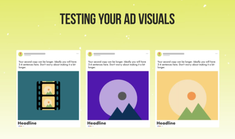 Facebook Ad Testing on a Budget: A Proven Method : Social Media Examiner
