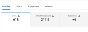 YouTube Analytics: How to Use Data to Inform Your Future Videos ...