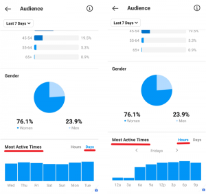 How to Attract the Right Followers on Instagram : Social Media Examiner