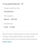 How to Improve Your LinkedIn Organic Reach : Social Media Examiner