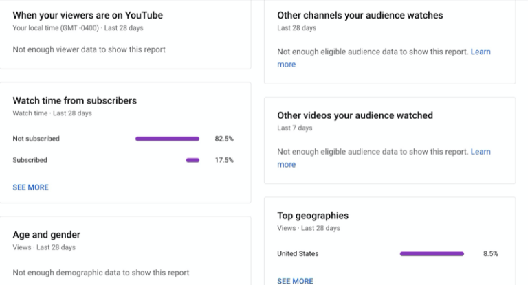 How to Analyze Your YouTube Channel and Videos: A Step-by-Step Guide ...