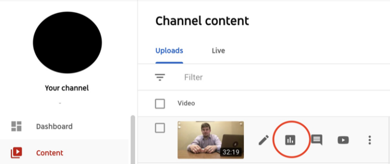 How to Analyze Your YouTube Channel and Videos: A Step-by-Step Guide ...