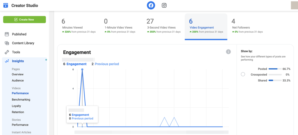 How to Use Facebook Insights to Analyze Your Activities : Social Media ...