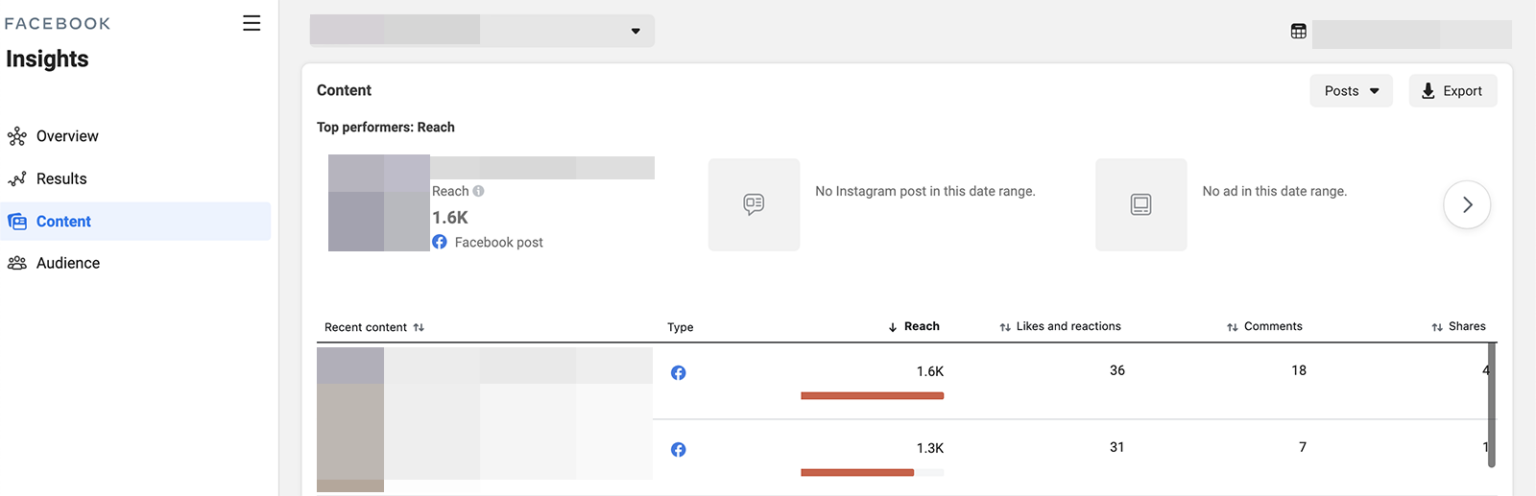 How to Use Facebook Insights to Analyze Your Activities : Social Media ...