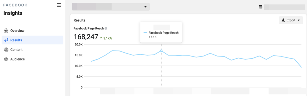 How to Use Facebook Insights to Analyze Your Activities : Social Media ...