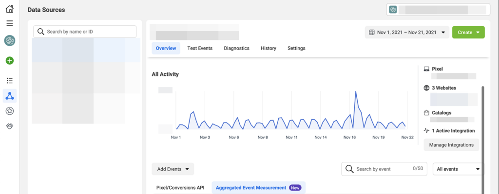 How to Use Facebook Events Manager: A Complete Guide : Social Media ...