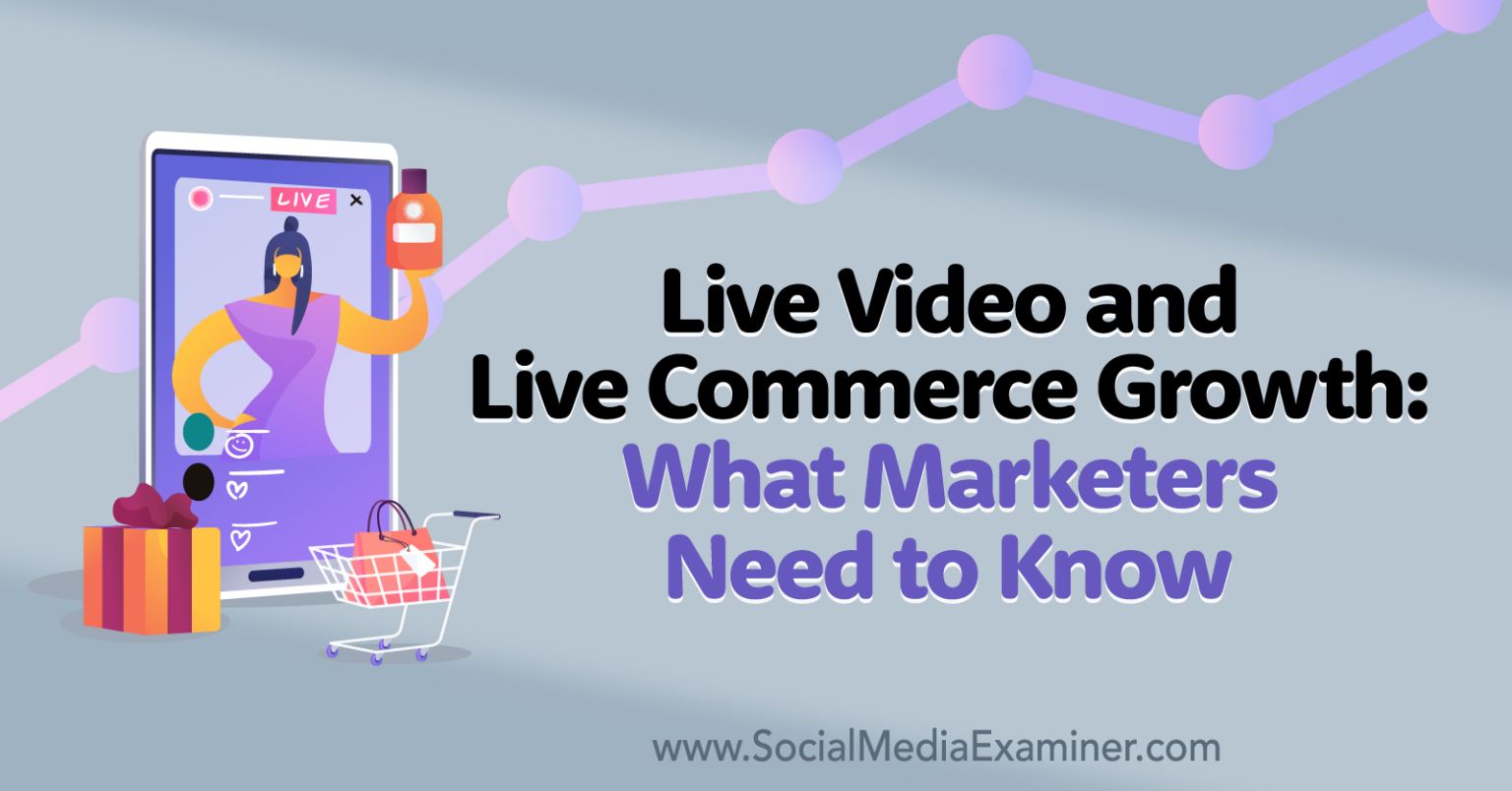 Live Video and Live Commerce Growth: What Marketers Need to Know ...