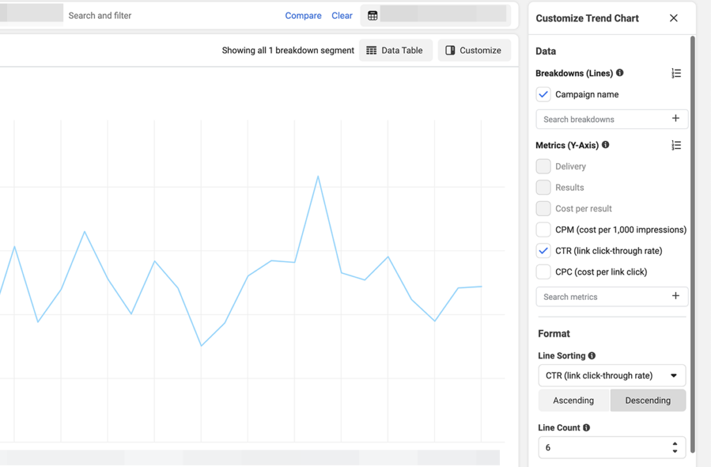 How to Manage Instagram Ads: 6 Time-Saving Tips : Social Media Examiner