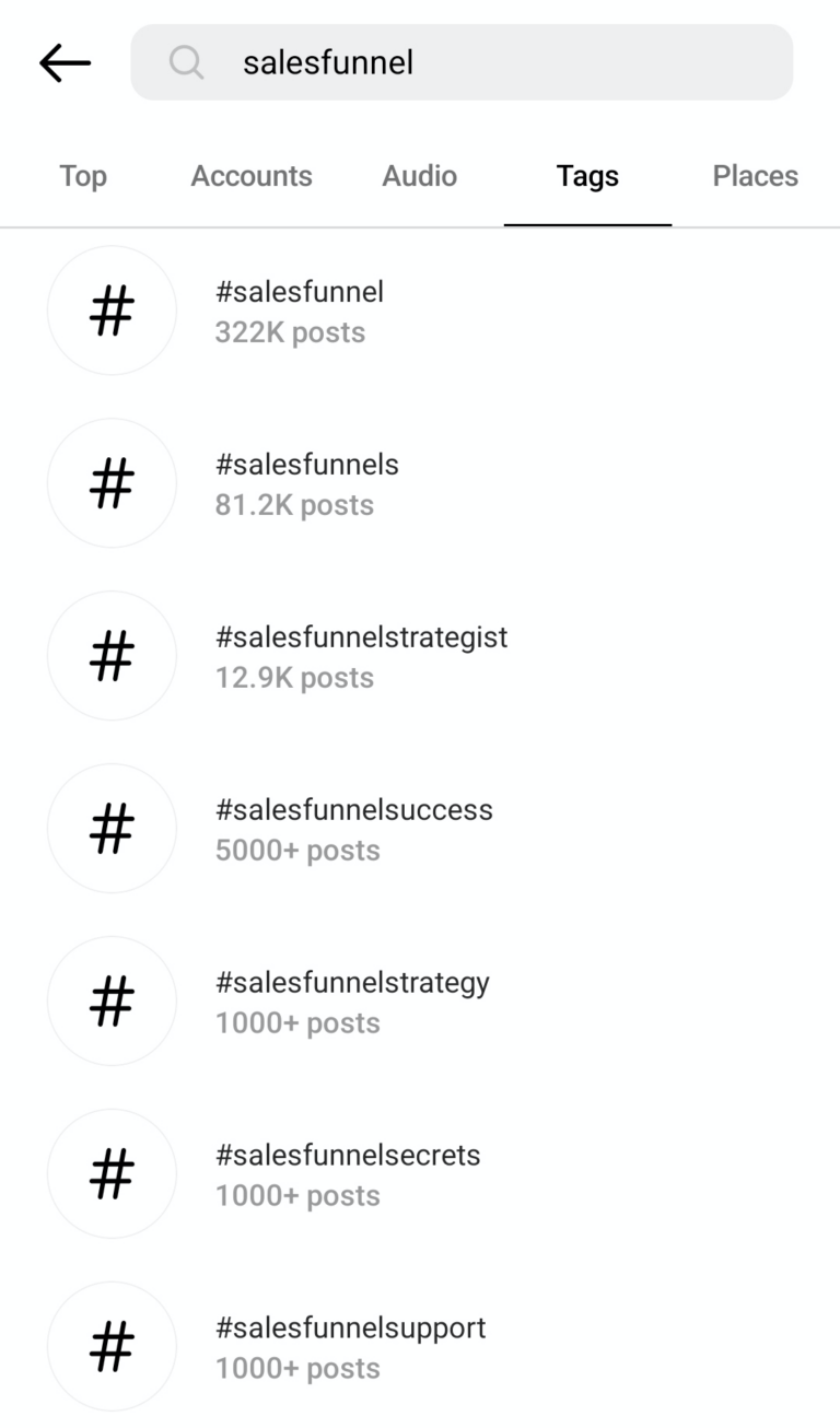 How to Build an Instagram Sales Funnel That Converts : Social Media ...