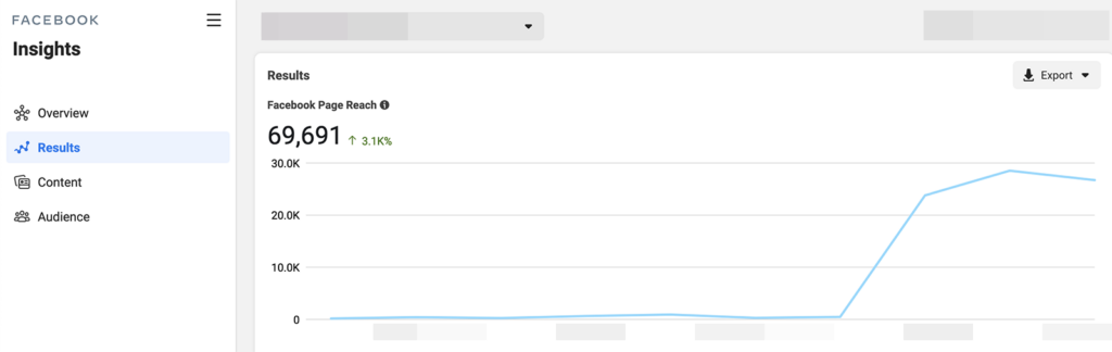 How to Increase Your Facebook Reach : Social Media Examiner