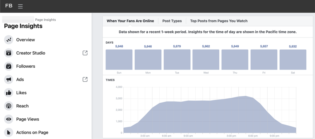 How to Increase Your Facebook Reach : Social Media Examiner