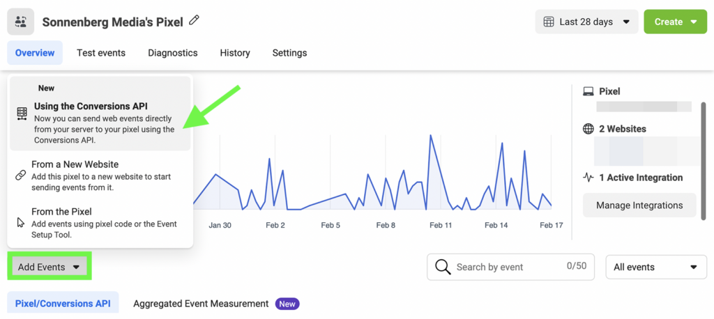 How to Accurately Track Your Facebook Ad Metrics in 2022 : Social Media ...