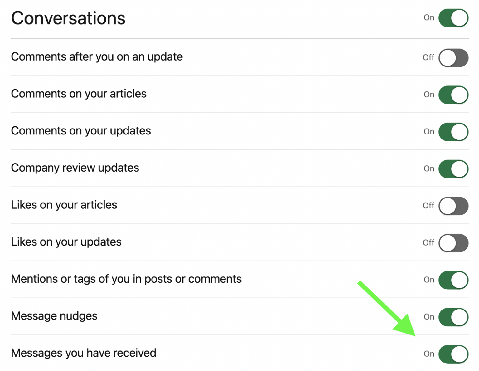 How to Better Manage Your LinkedIn Messages : Social Media Examiner