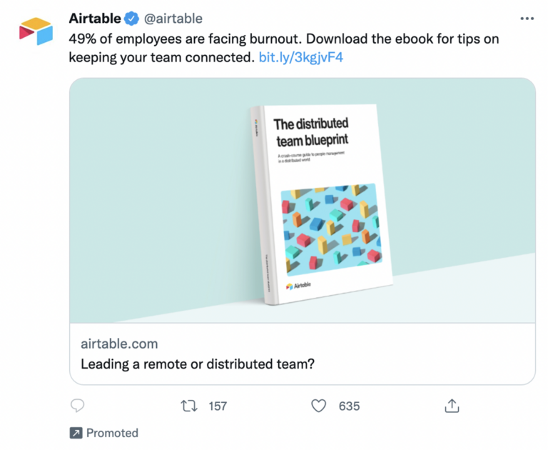 How to Achieve More With Twitter Ads : Social Media Examiner