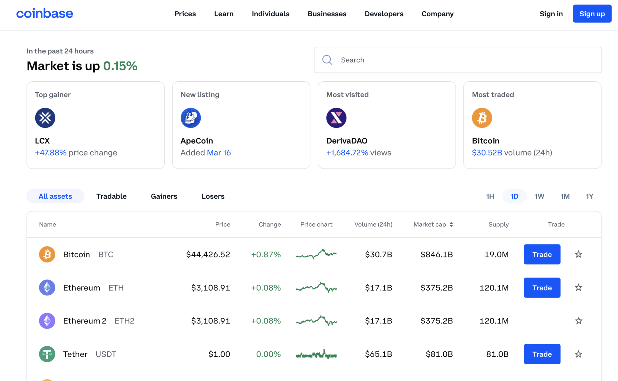 Creator Coins: How and Why They Work for Business : Social Media Examiner