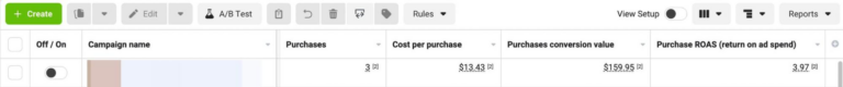 3 Instagram Ads Reports That Simplify Your Marketing : Social Media ...