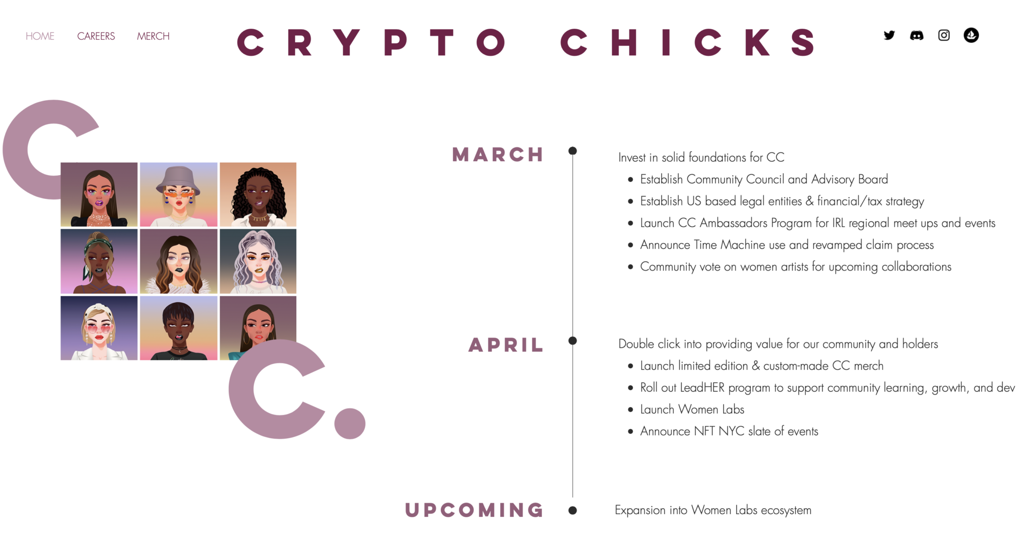 How to Get Started on Your NFT Project : Social Media Examiner