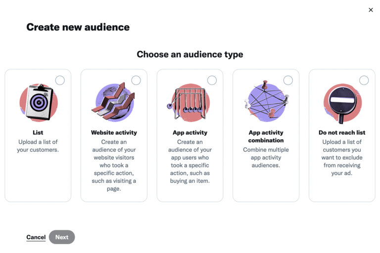 Twitter Ads: How to Target Competitor Audiences : Social Media Examiner