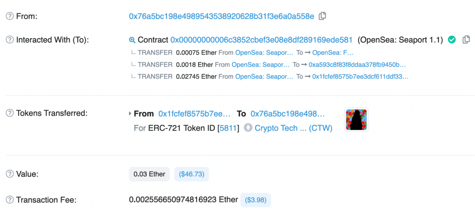 Community Development With Token-Gating : Social Media Examiner