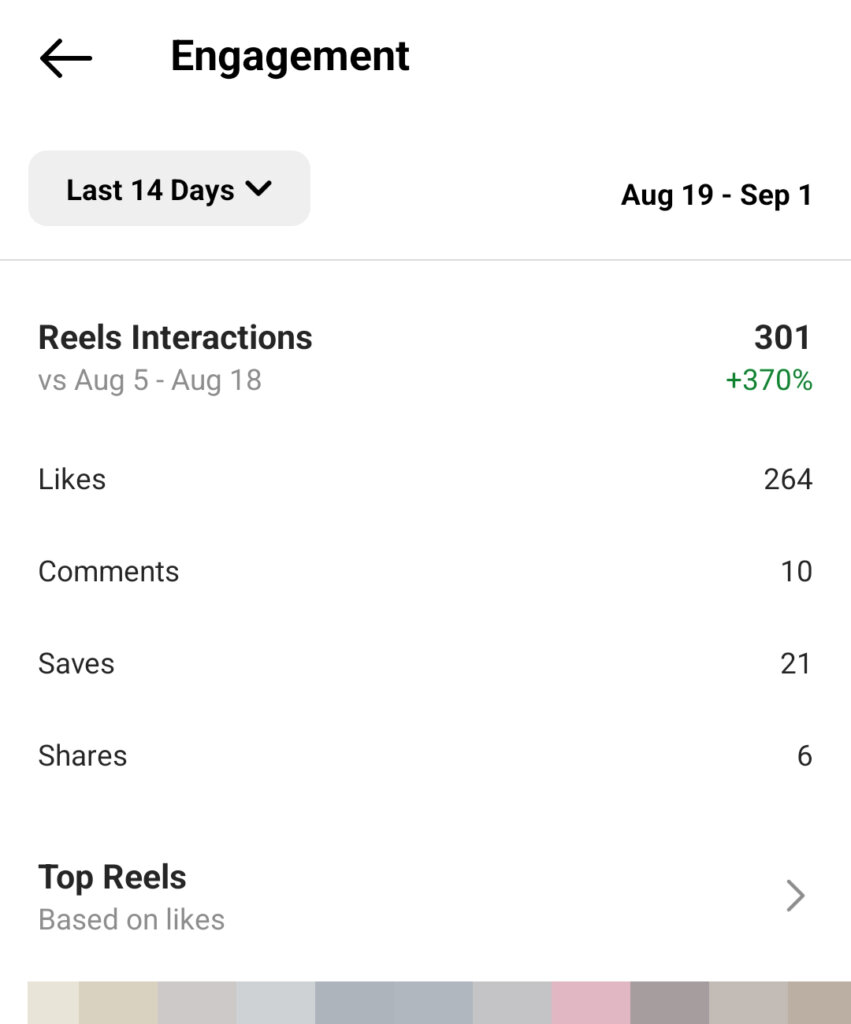 6 Ways to Research Your Target Audience on Instagram : Social Media ...
