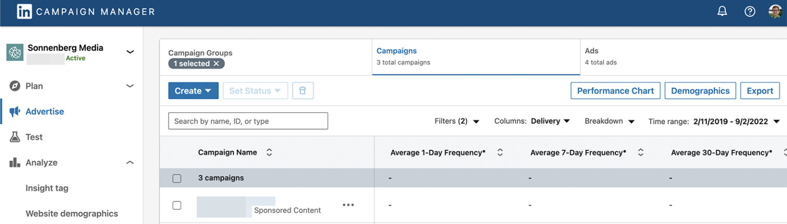 How to Scale LinkedIn Ads : Social Media Examiner