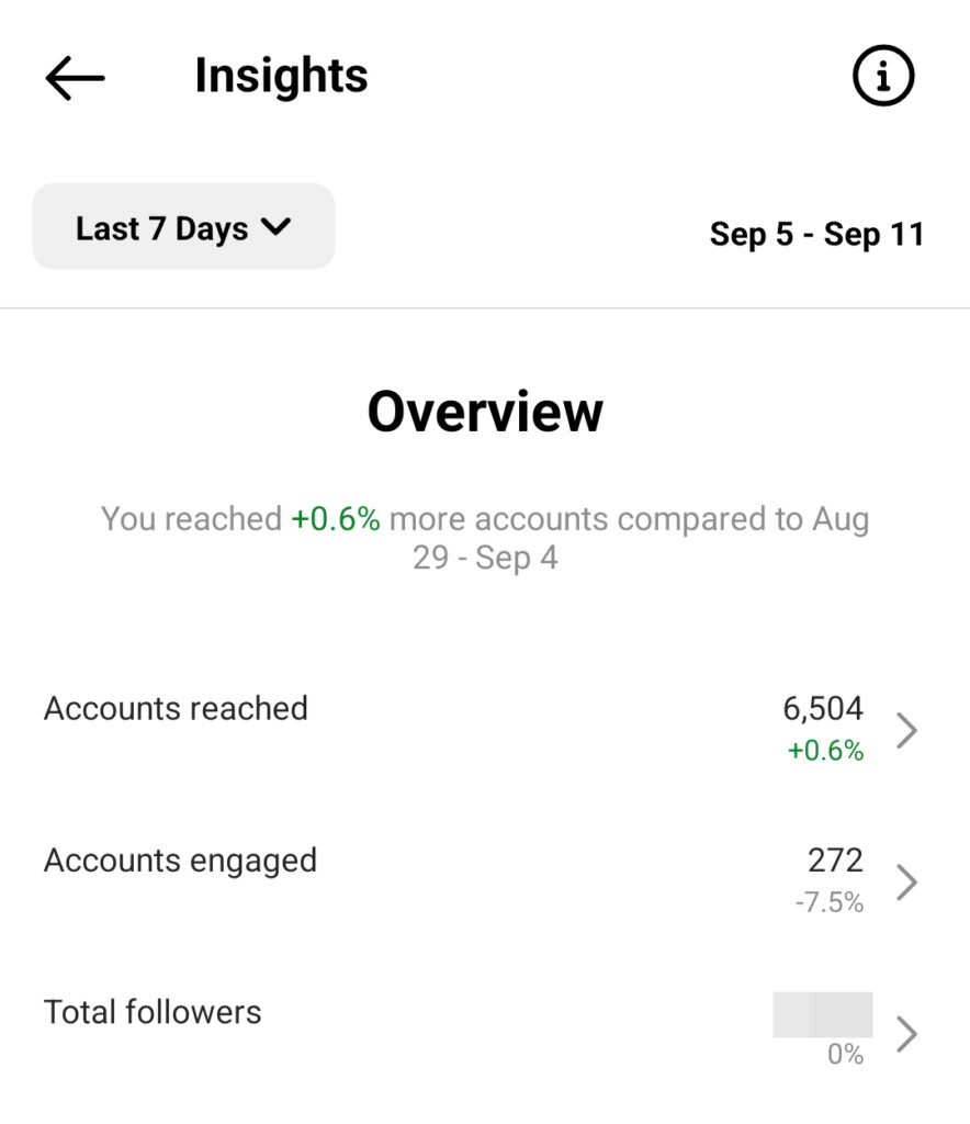 How to Use Instagram Reels Insights : Social Media Examiner
