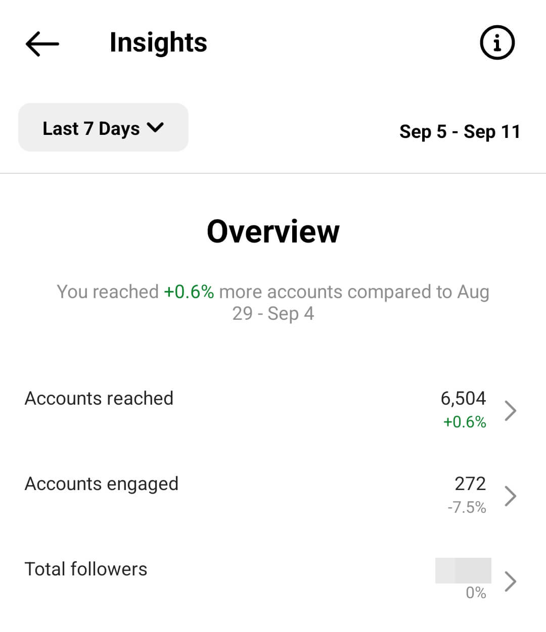 How to Use Instagram Reels Insights : Social Media Examiner How to Use Instagram Reels Insights : Social Media Examiner
