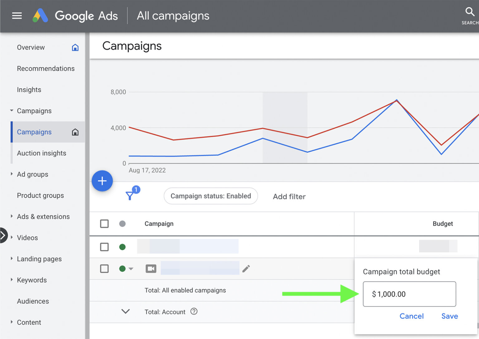 How to Scale YouTube Ads for More Sales : Social Media Examiner