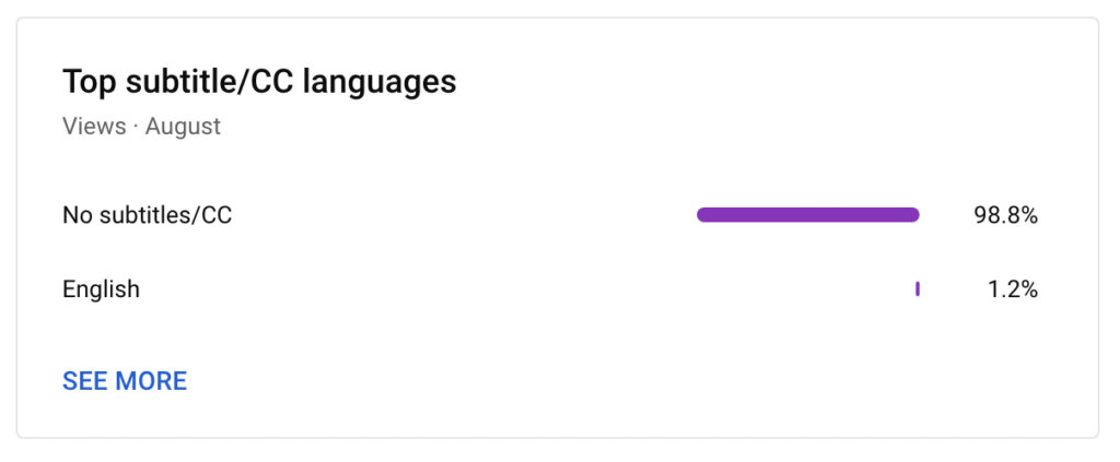 Using YouTube Studio Analytics for Shorts, Remixes, and More : Social ...