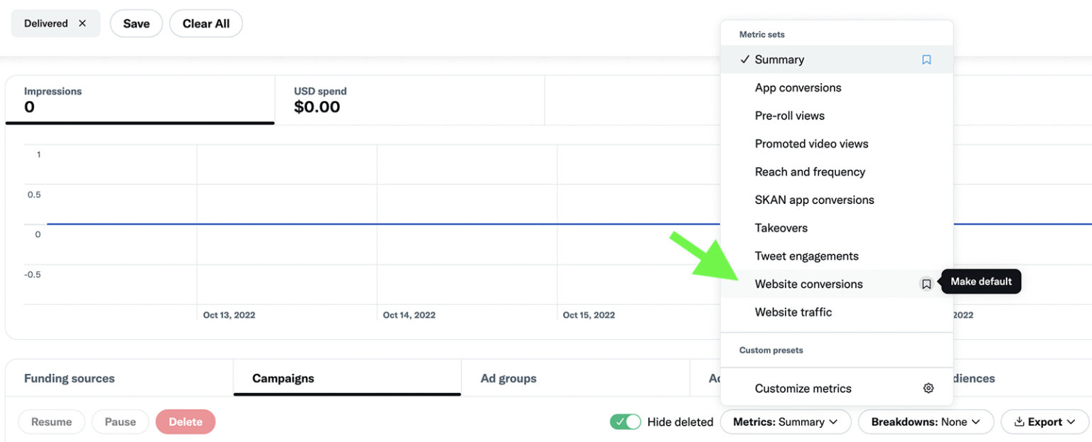 How to Improve Twitter Ad Tracking : Social Media Examiner